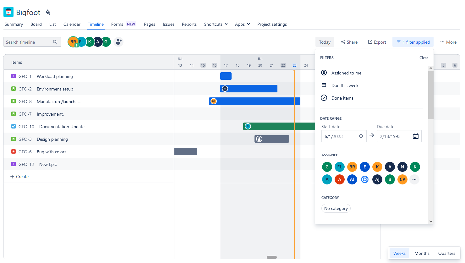 Jira Project Timelines: A Comprehensive Guide | ActivityTimeline